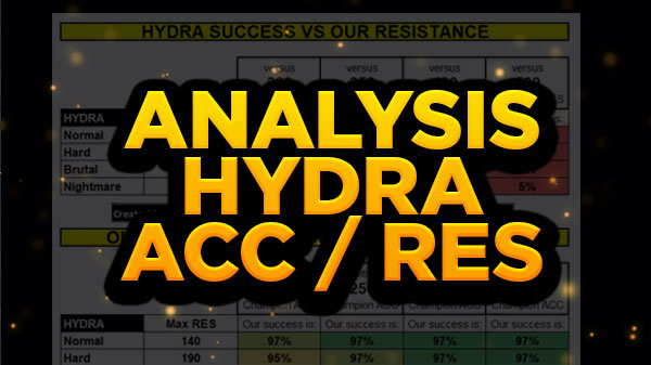 Analysis of Hydra Clan Boss Accuracy and Resistance Stats/Requirements ...