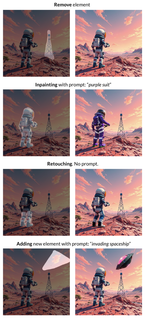 What's New - Ludo.ai