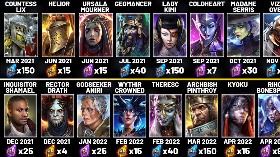 All GUARANTEED Summoning Events History | raidhq.gg